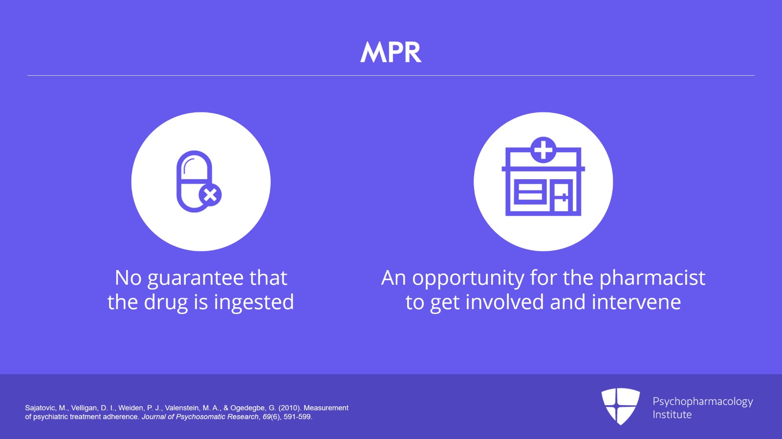 Psychopharmacology Institute