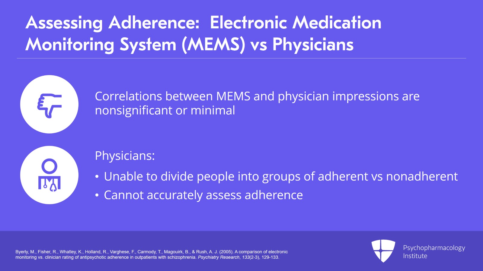 Psychopharmacology Institute