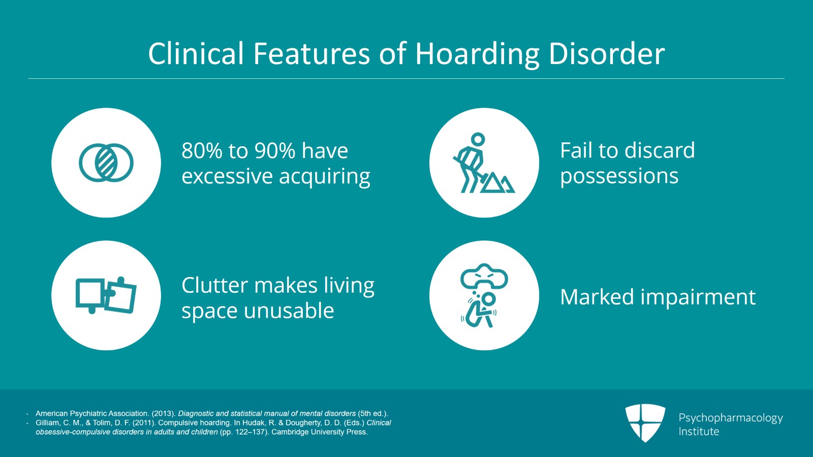 what is compulsive hoarding