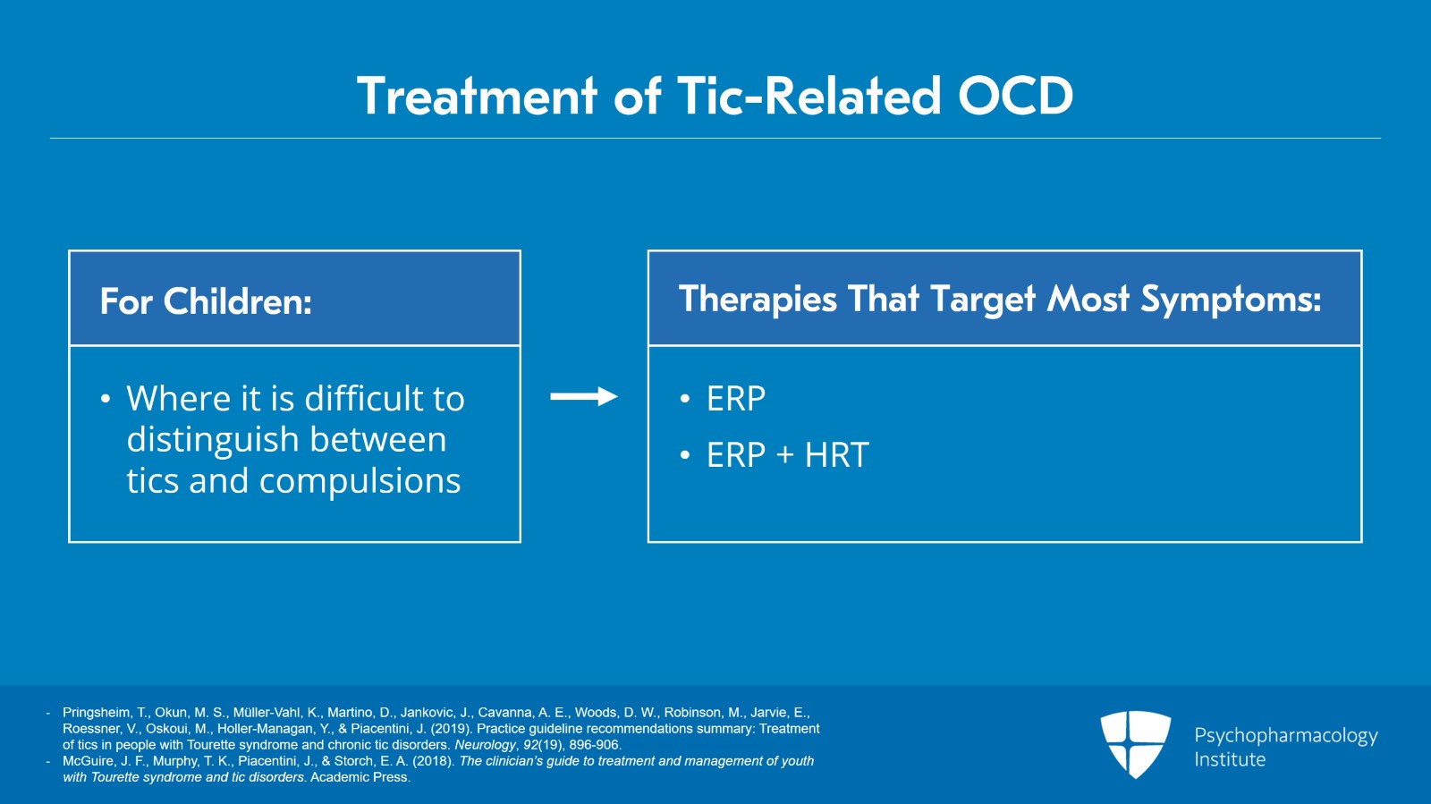 competing responses for tics