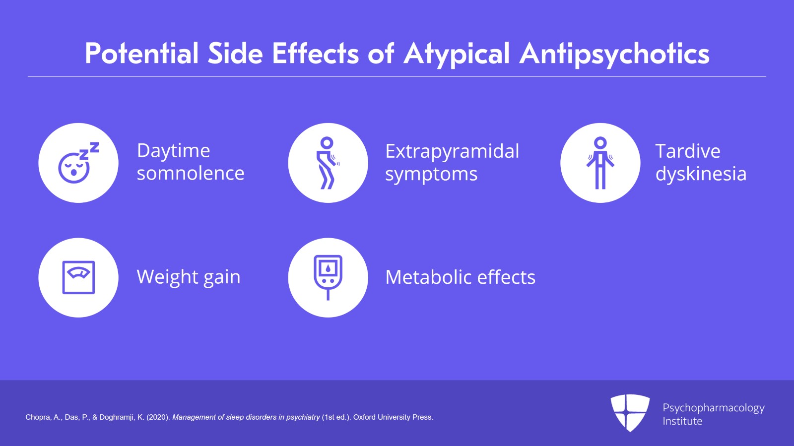 extrapyramidal side effects scale