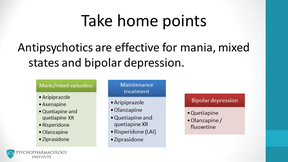 bipolar medication list