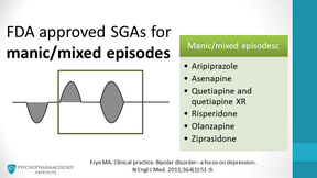 bipolar medication list