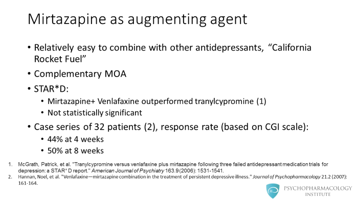 Mirtazapine Essentials: MOA, Indications, Adverse Effects ...