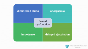 Psychopharmacology Institute