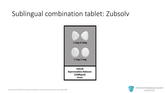 Psychopharmacology Institute