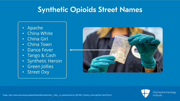 Psychopharmacology Institute