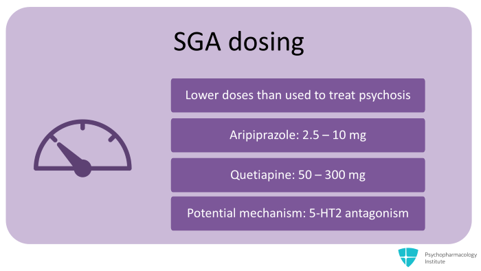 Psychopharmacology Institute